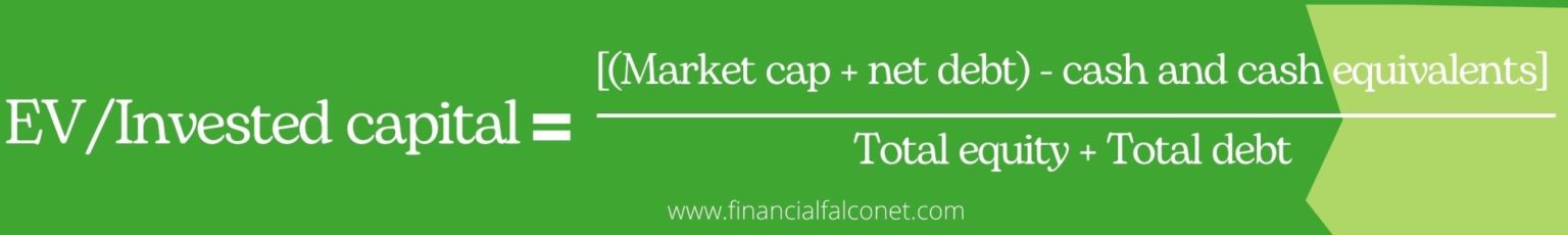 Enterprise Value Multiples Formulas and Examples - Financial Falconet