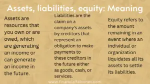 Assets, Liabilities, Equity: Comparison - Financial Falconet