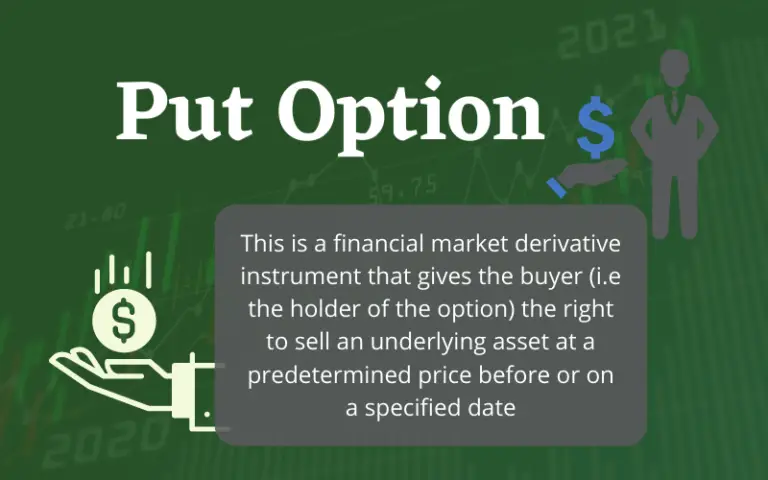 Put Option Example and Problems - Financial Falconet