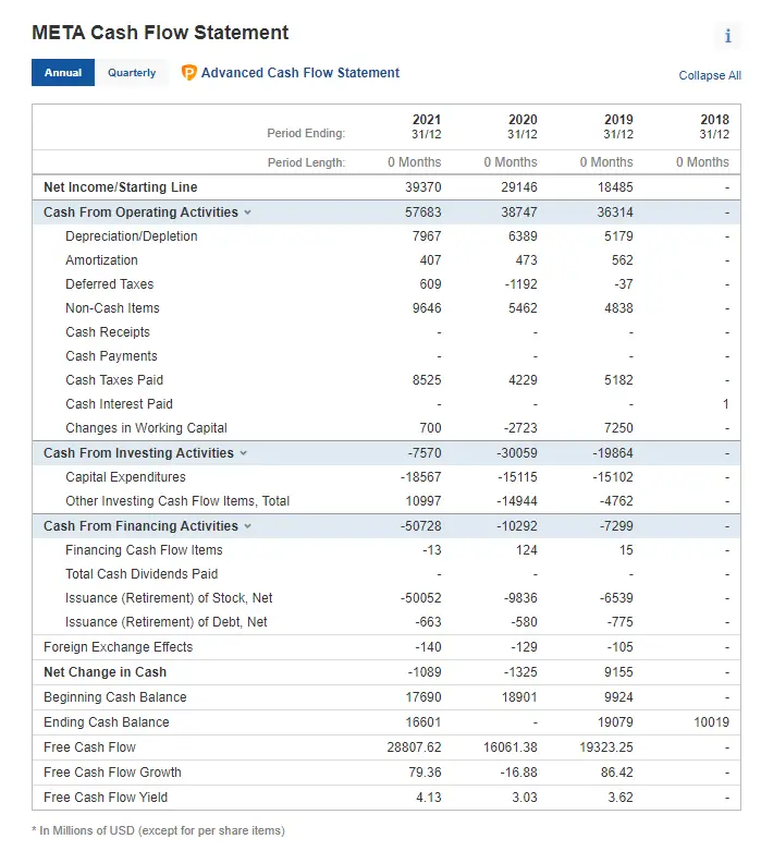 Balance Sheet Example Template Format Balance Sheet 52 OFF
