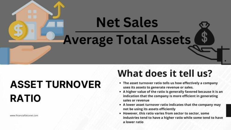 Asset Turnover Ratio Interpretation and Examples - Financial Falconet