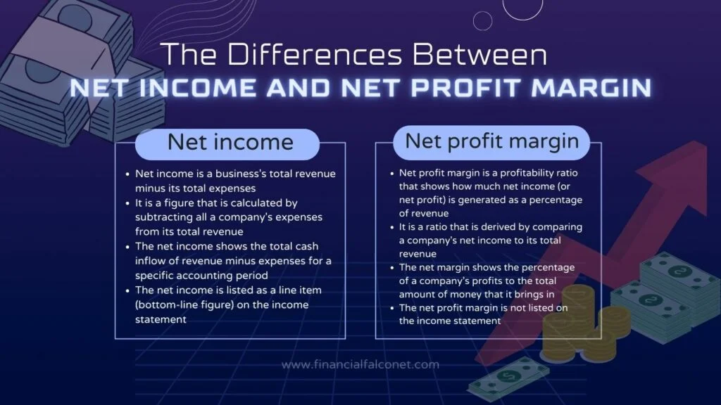 Net Income vs Net Profit Margin Differences and Similarities ... Net Income vs Net Profit Margin Differences and Similarities ...