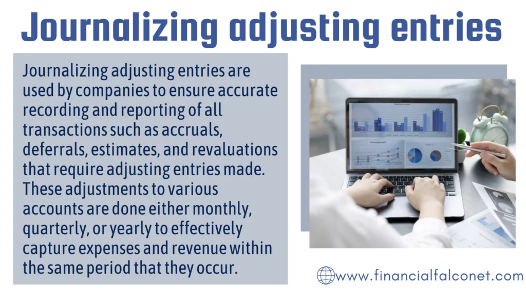 Journalizing Adjusting Entries Examples and Types - Financial Falconet