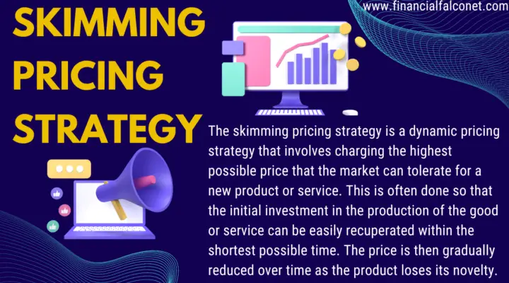 Marketing Archives - Financial Falconet Marketing Archives - Financial Falconet