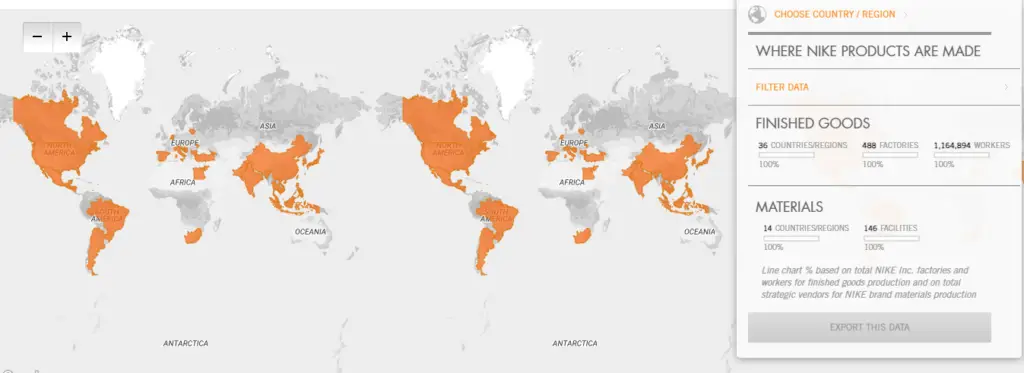 Nike's Supply Chain Issues and Management - Financial Falconet