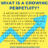 Growing Perpetuity Examples and Calculations - Financial Falconet