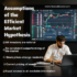Assumptions of Efficient Market Hypothesis (EMH) - Financial Falconet