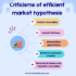 Criticism of Efficient Market Hypothesis (EMH) - Financial Falconet